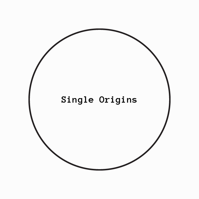 Single Origins – Anodyne Coffee Roasting Co.